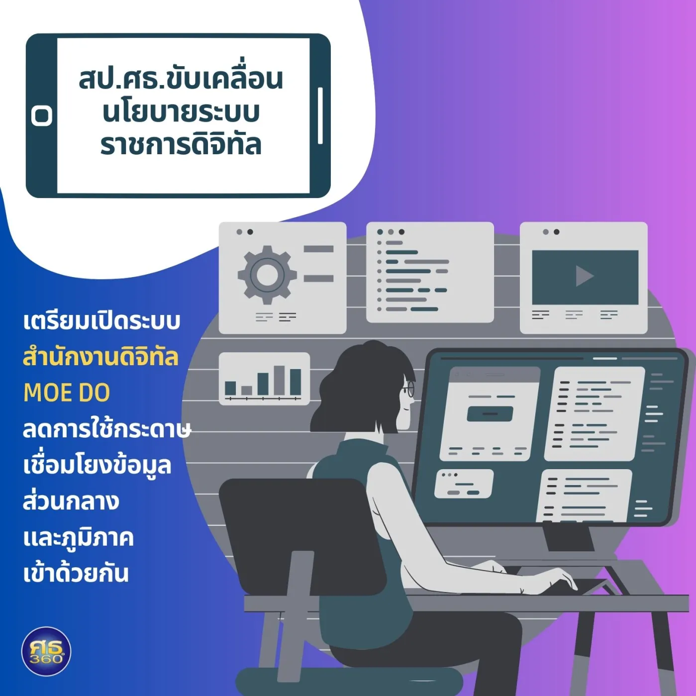 สป.ศธ.ขับเคลื่อนระบบราชการดิจิทัล เตรียมเปิดระบบสำนักงานดิจิทัล “MOE ...